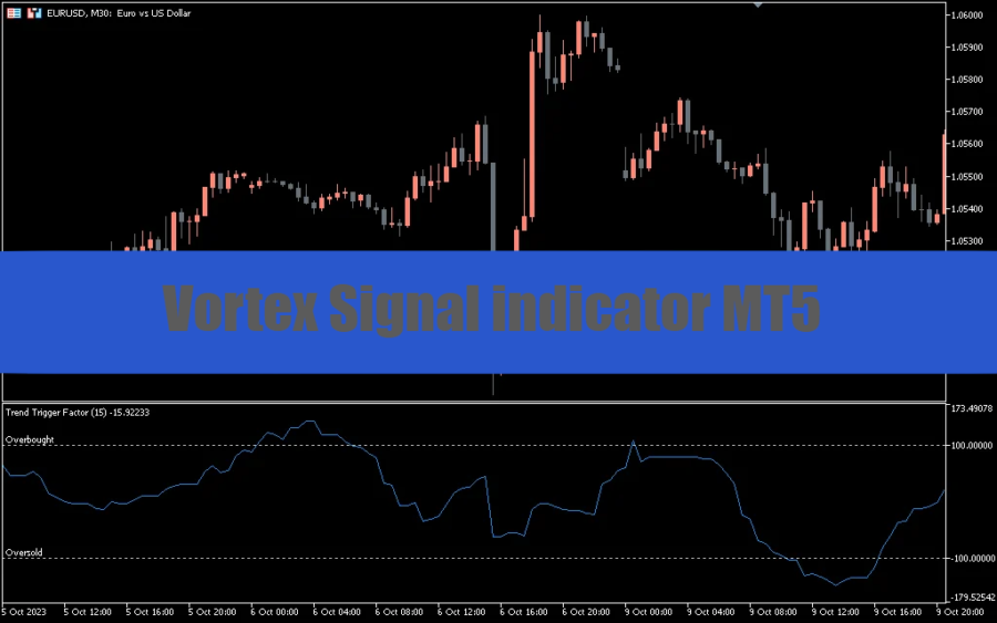 Vortex Signal indicator MT5 - List Best Forex Brokers
